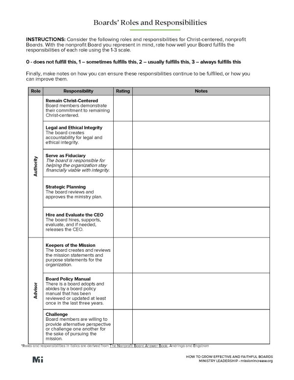Roles and Responsibilities of a Governing Board – Mission Increase – Learn