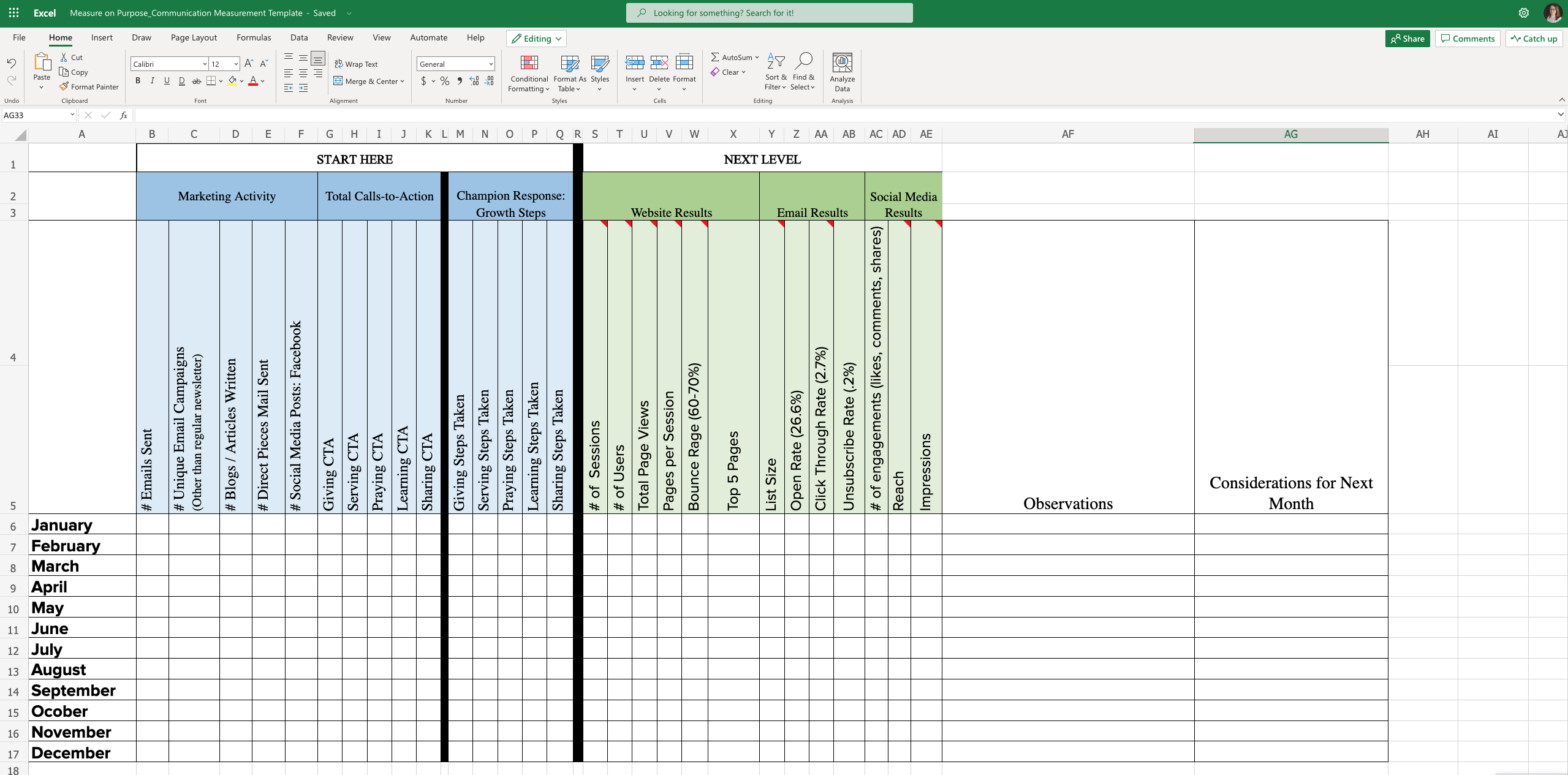 Measure on Purpose – Mission Increase – Learn