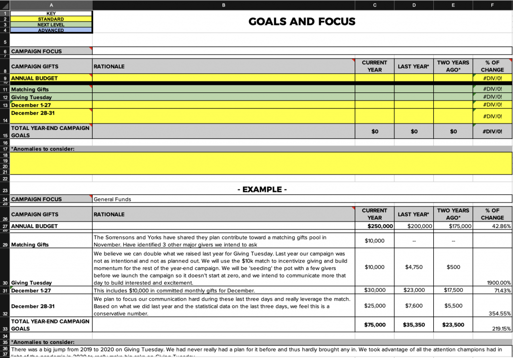 Year-End Campaign Template – Mission Increase – Learn