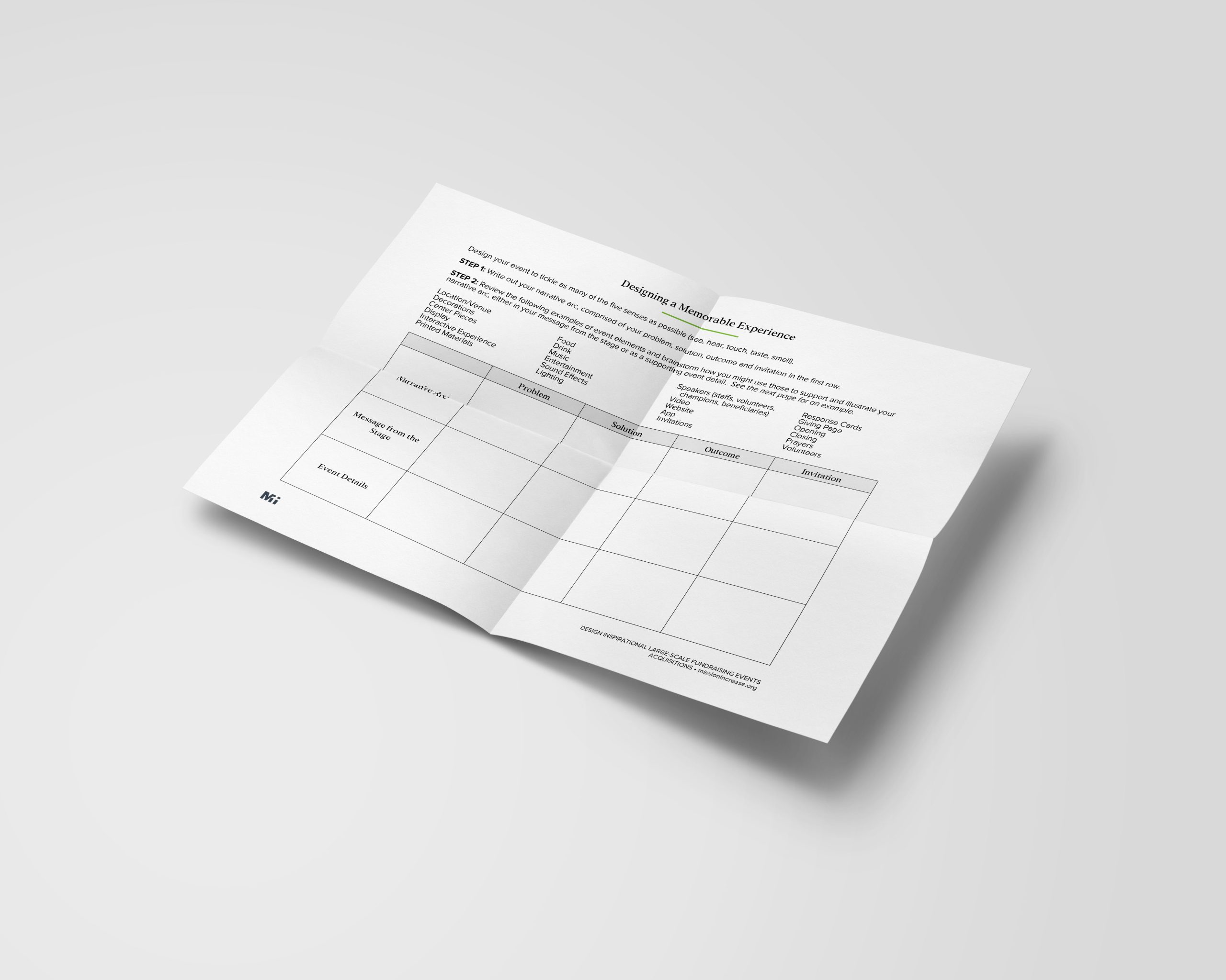 Design a Memorable Event – Mission Increase – Learn