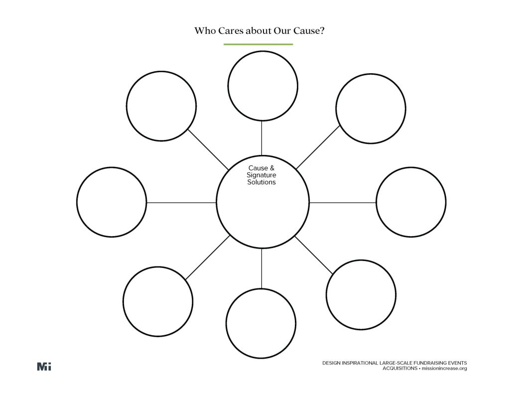 Who cares about our cause – Mission Increase – Learn