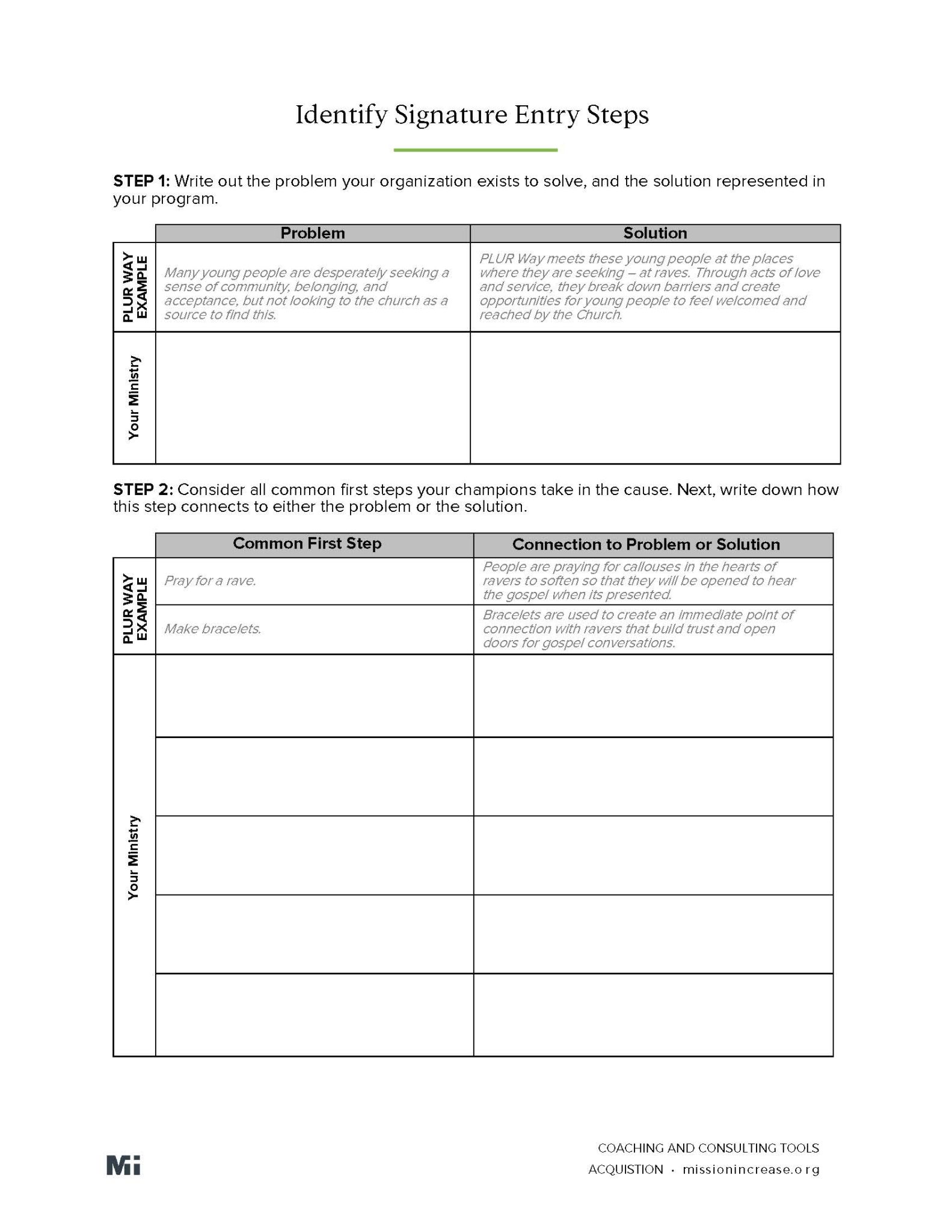 Identify Signature Entry Steps – Mission Increase – Learn