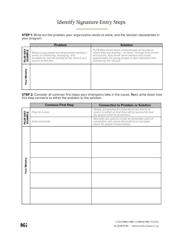 Identify Signature Entry Steps – Mission Increase – Learn