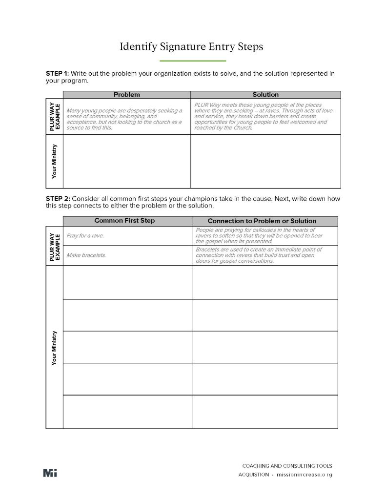 Identify Signature Entry Steps – Mission Increase – Learn