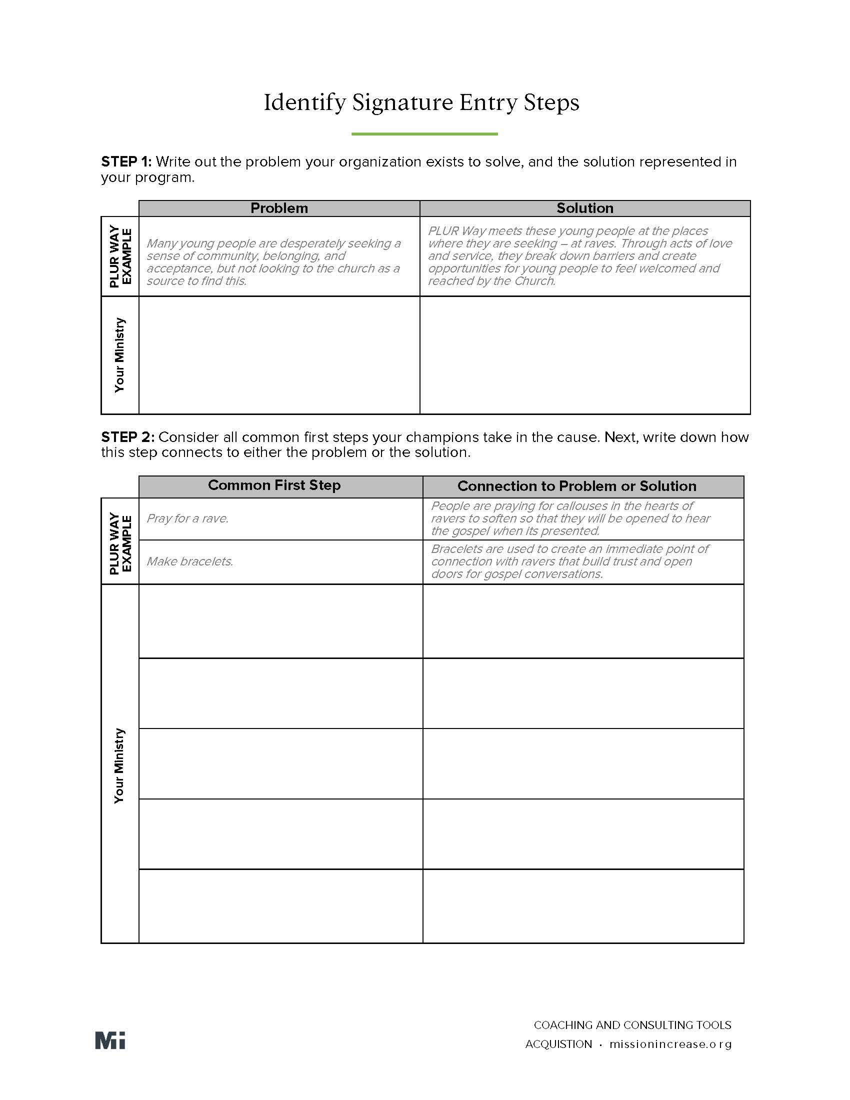 Identify Signature Entry Steps – Mission Increase – Learn