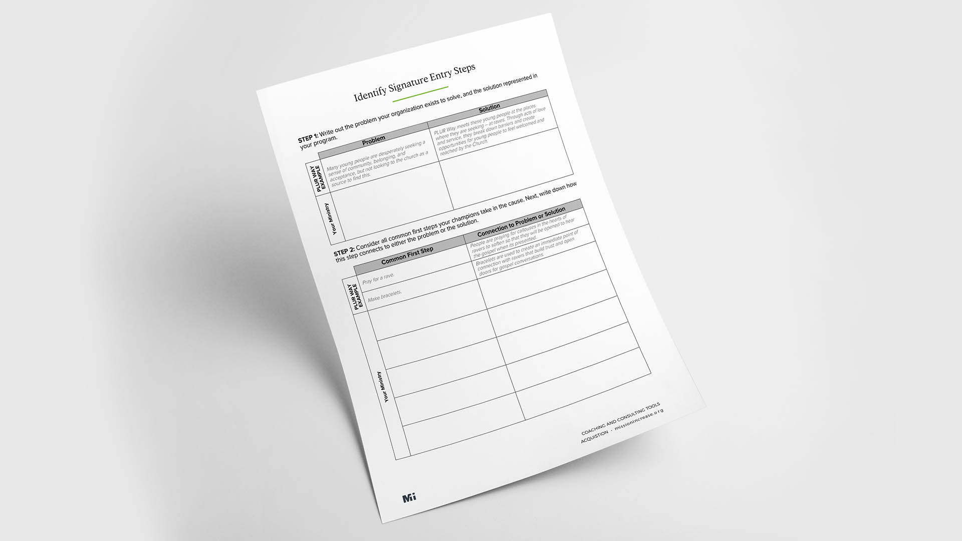 Identify Signature Entry Steps – Mission Increase – Learn