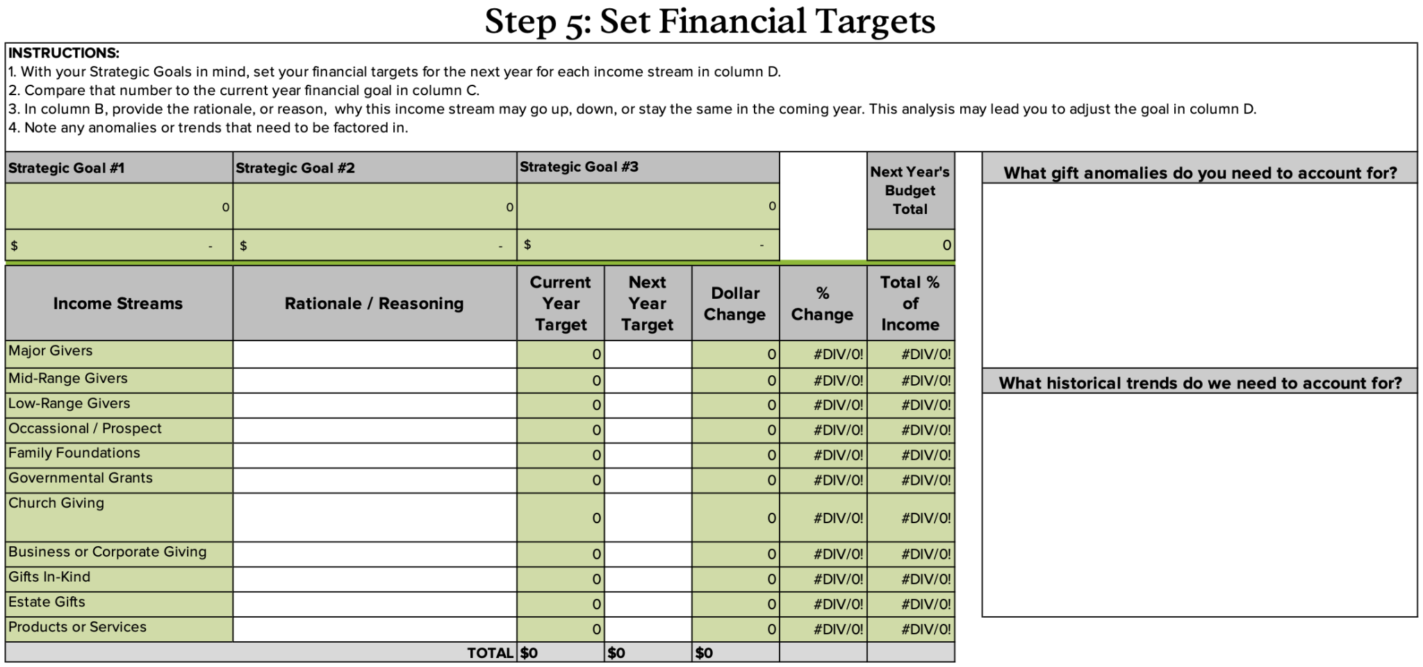 Annual Fundraising Plan Template – Mission Increase – Learn