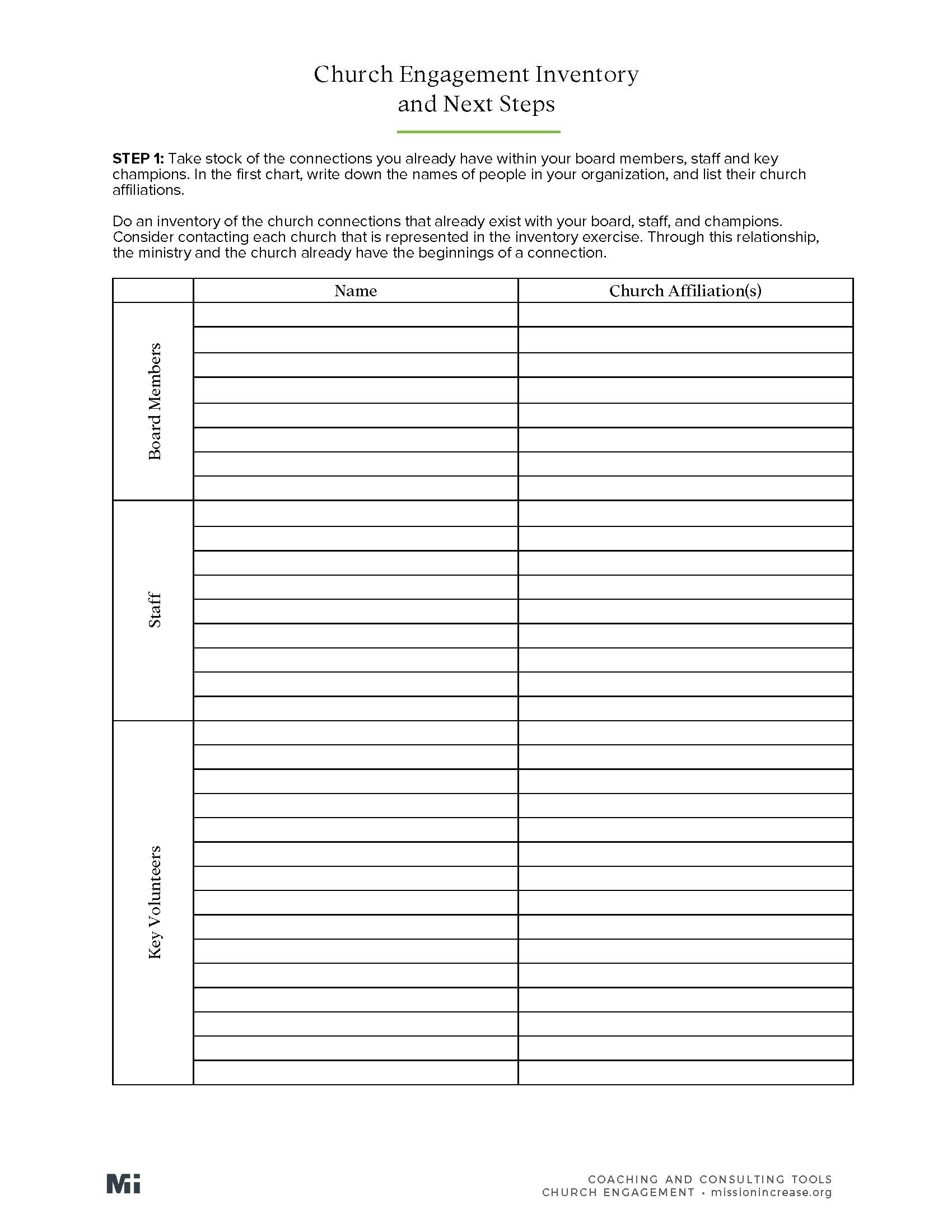 Church Engagement Inventory and Next Steps – Mission Increase – Learn