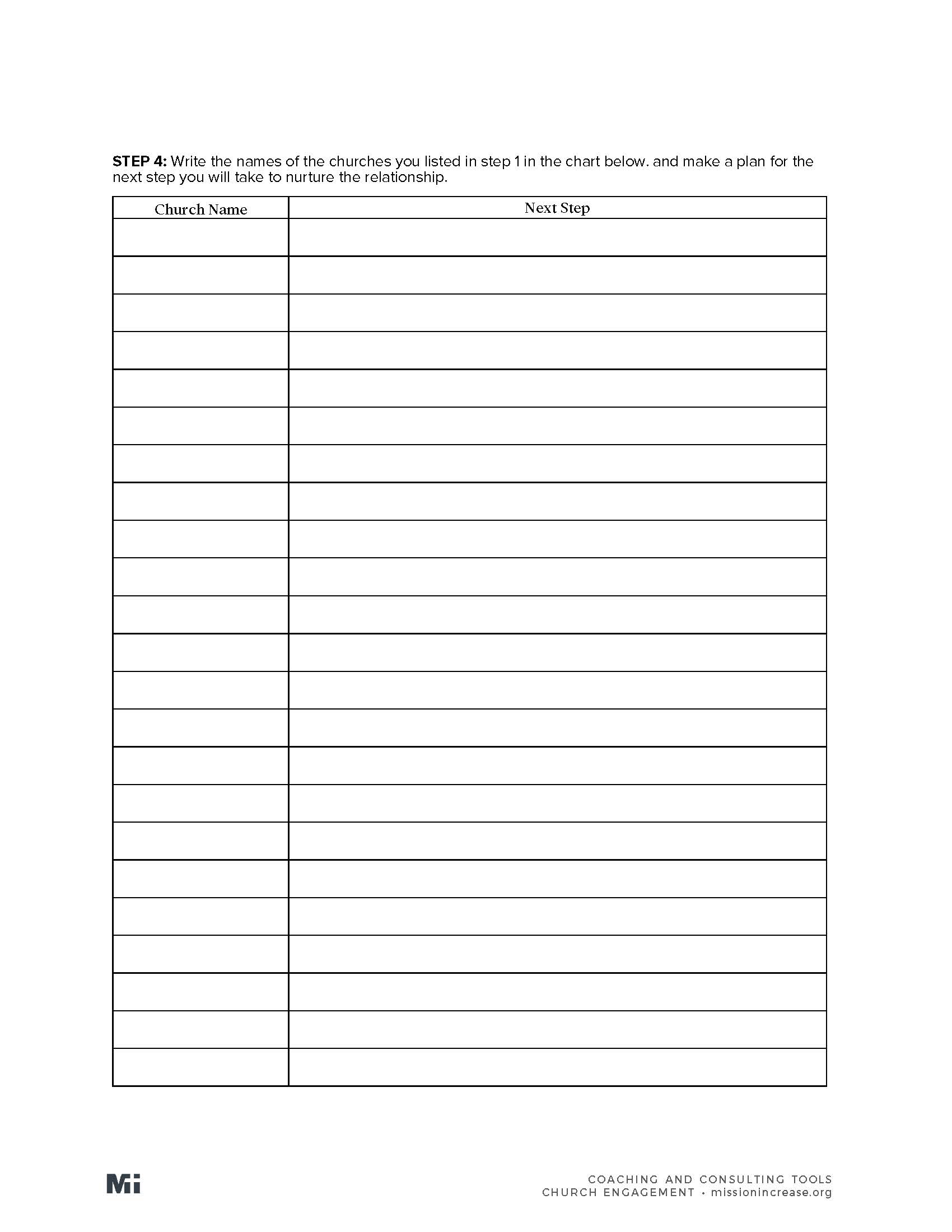 Church Engagement Inventory and Next Steps – Mission Increase – Learn