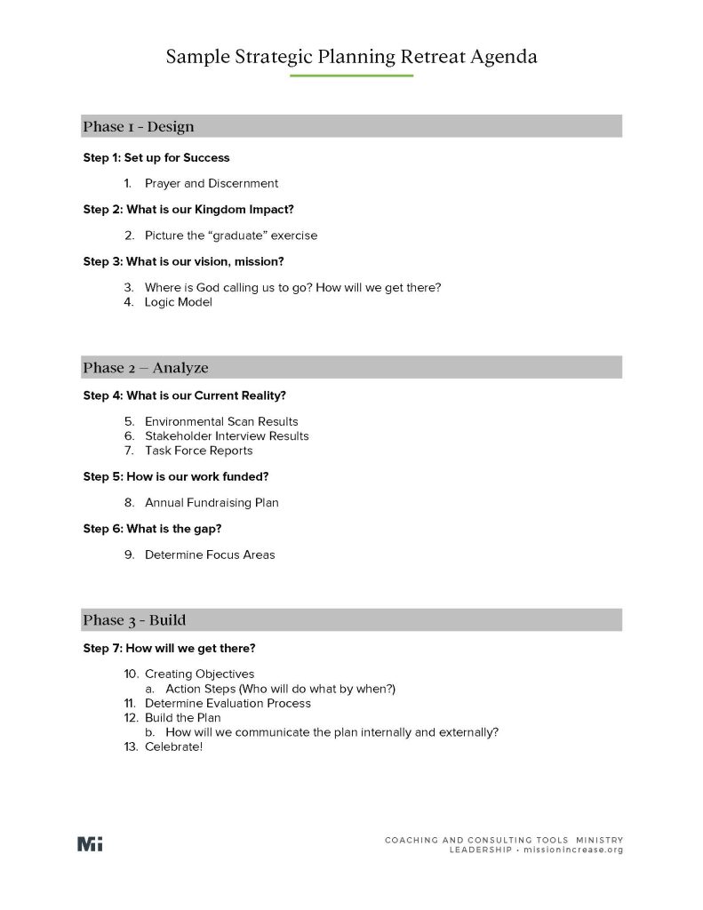 Sample Strategic Planning Retreat Agenda – Mission Increase – Learn