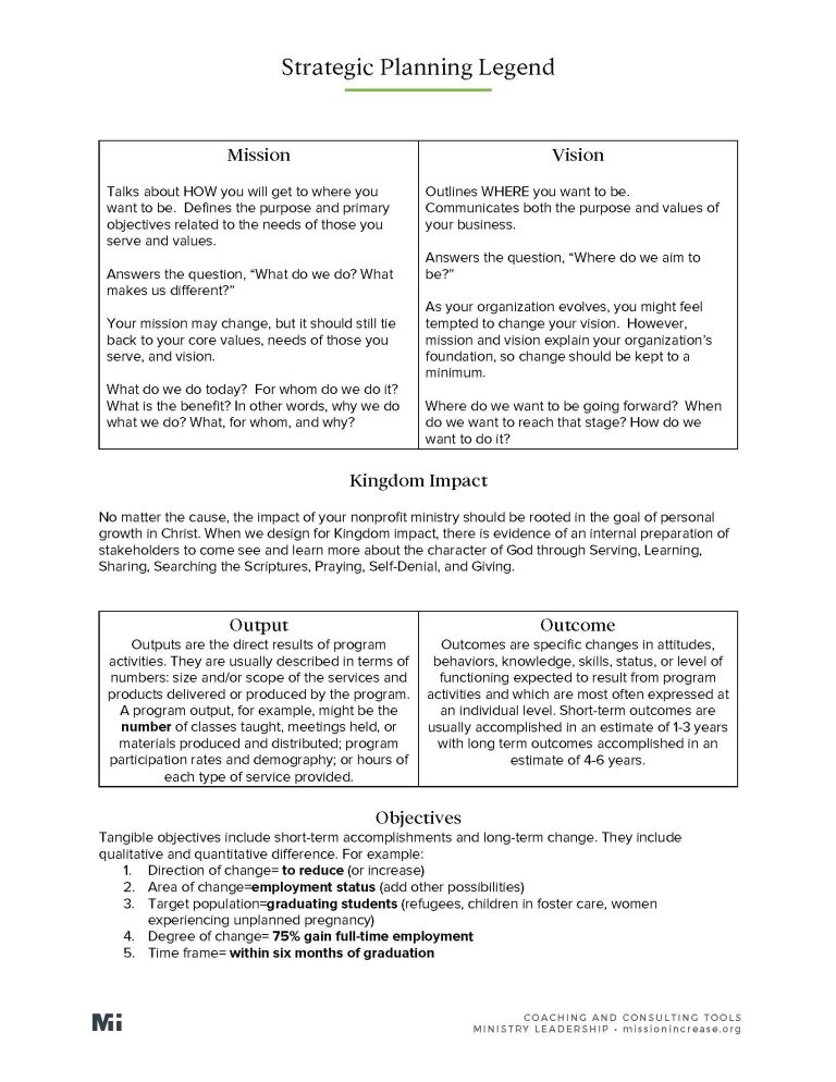 Strategic Planning Legend – Mission Increase – Learn