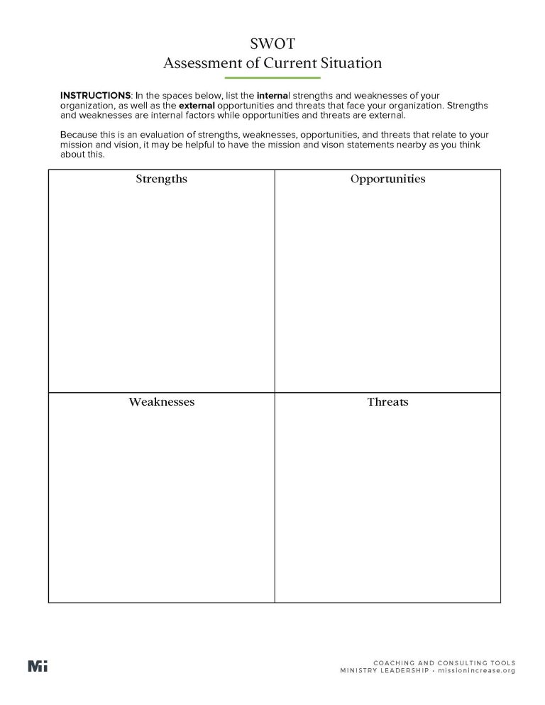 SWOT – Mission Increase – Learn